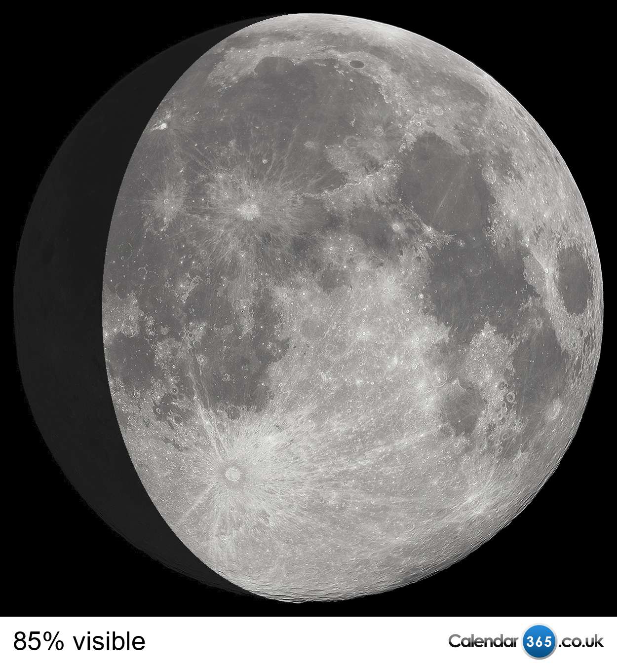 Current moon phase 2022