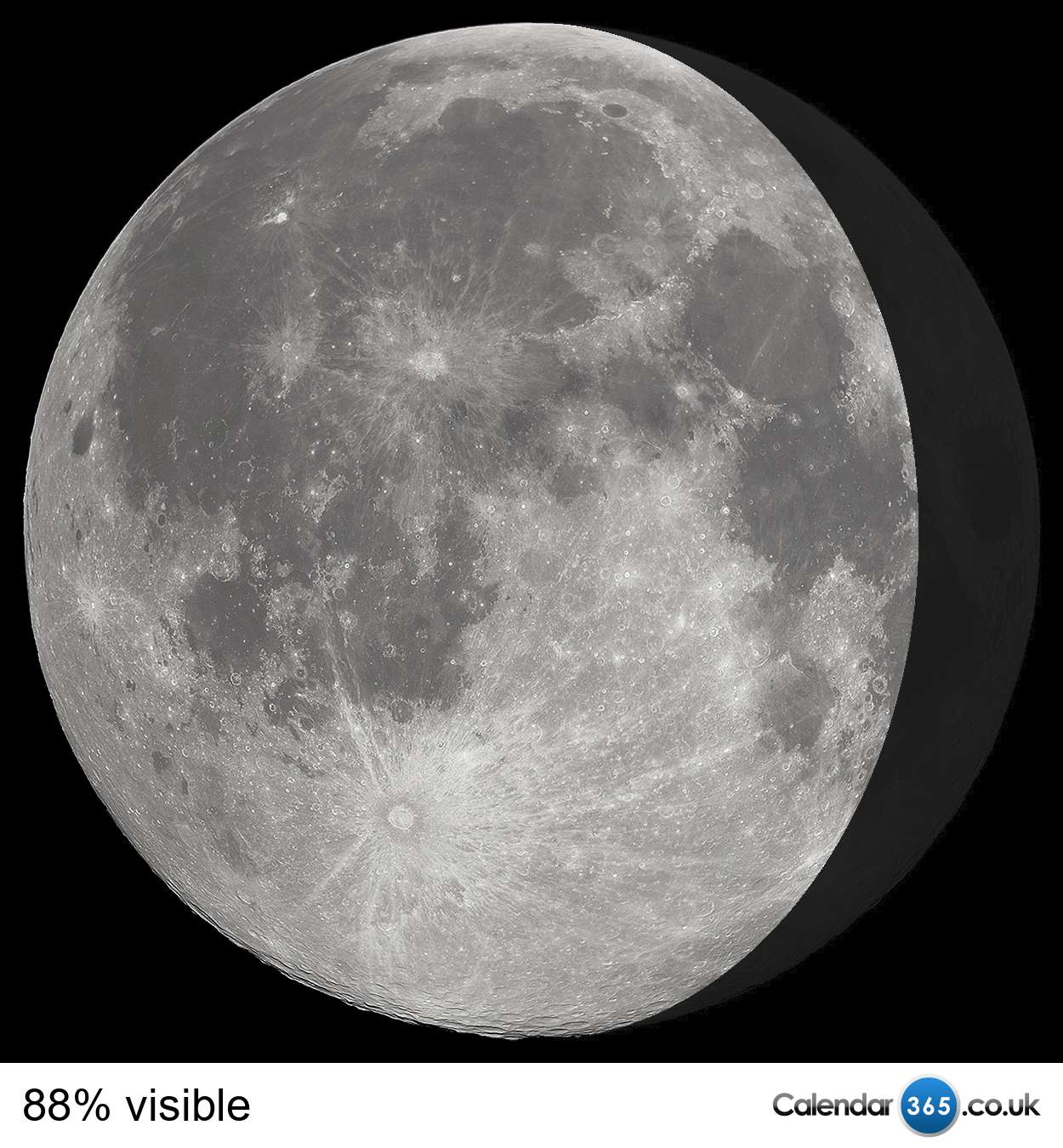 Current moon phase 2024